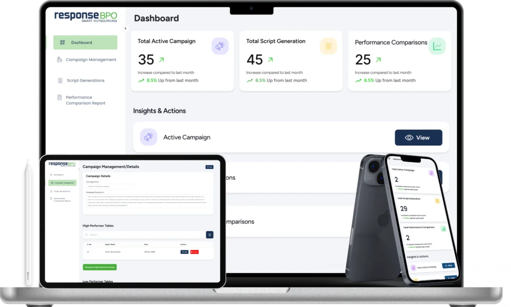 Response BPO | AI-Powered Call Analysis & Script Generator